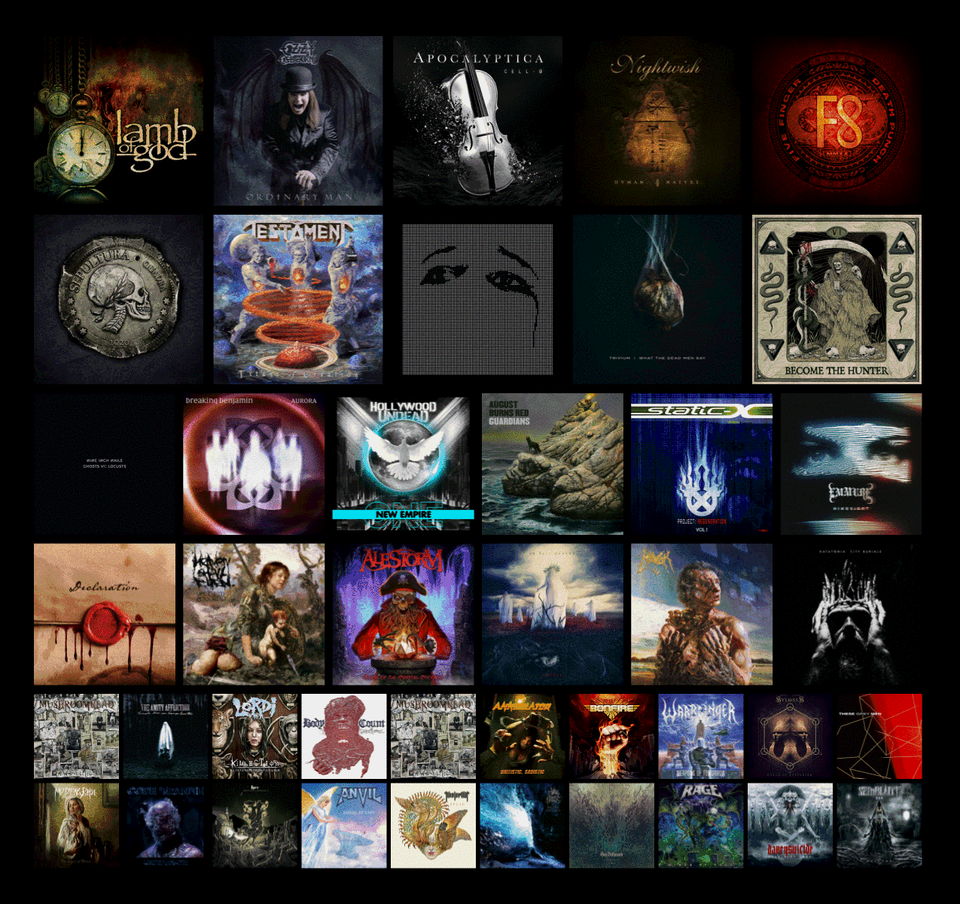 The Best Heavy Metal Albums of 2020 -Headbang Today